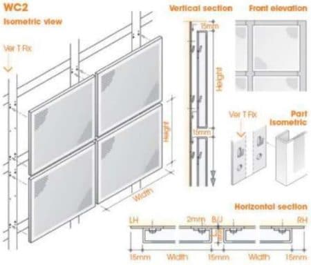 What are the Types of Cladding Installation Systems? - The Constructor