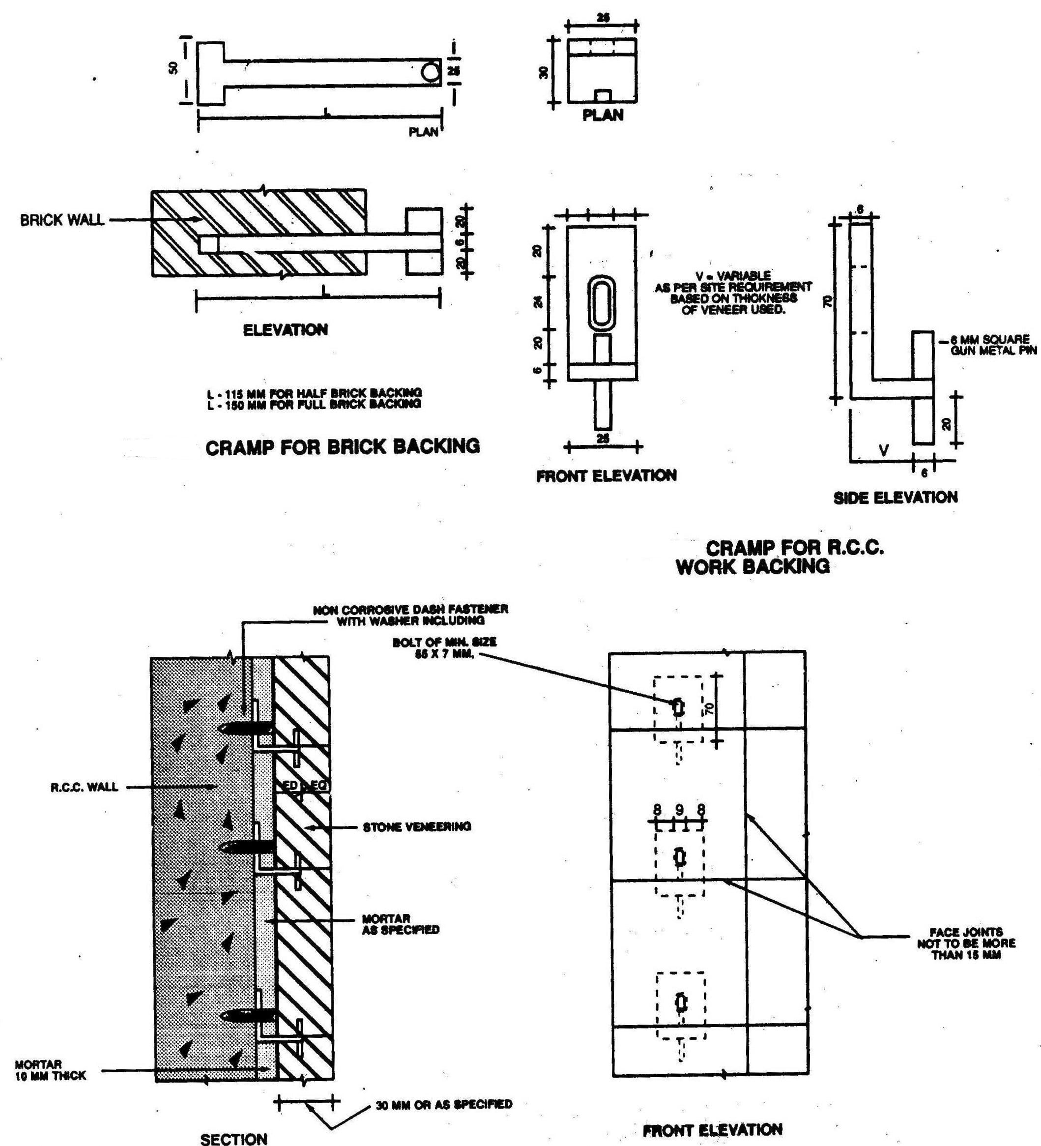 Marble Cladding Details
