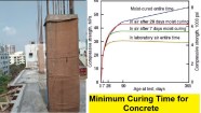 What Is The Minimum Curing Period For Concrete The Constructor What Is The Minimum Curing Period For Concrete The Constructor